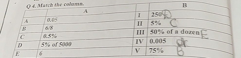 Q4. Match the column. | A | B | |---|---| | | StudyX