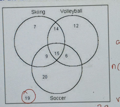 The image contains a Venn diagram with three | StudyX