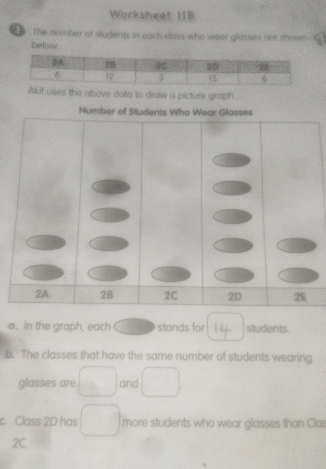The number of students in each class who | StudyX