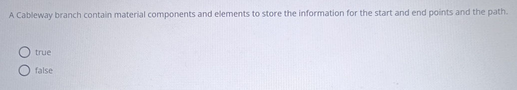 A Cableway branch contain material | StudyX