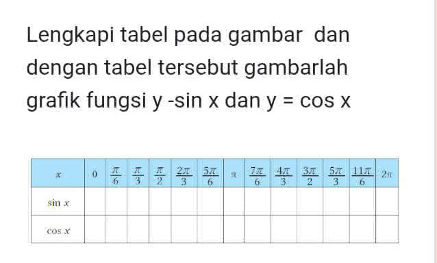 Lengkapi tabel pada gambar dan dengan tabel | StudyX