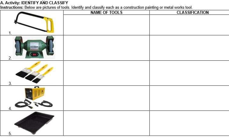 A. Activity: IDENTIFY AND CLASSIFY | StudyX