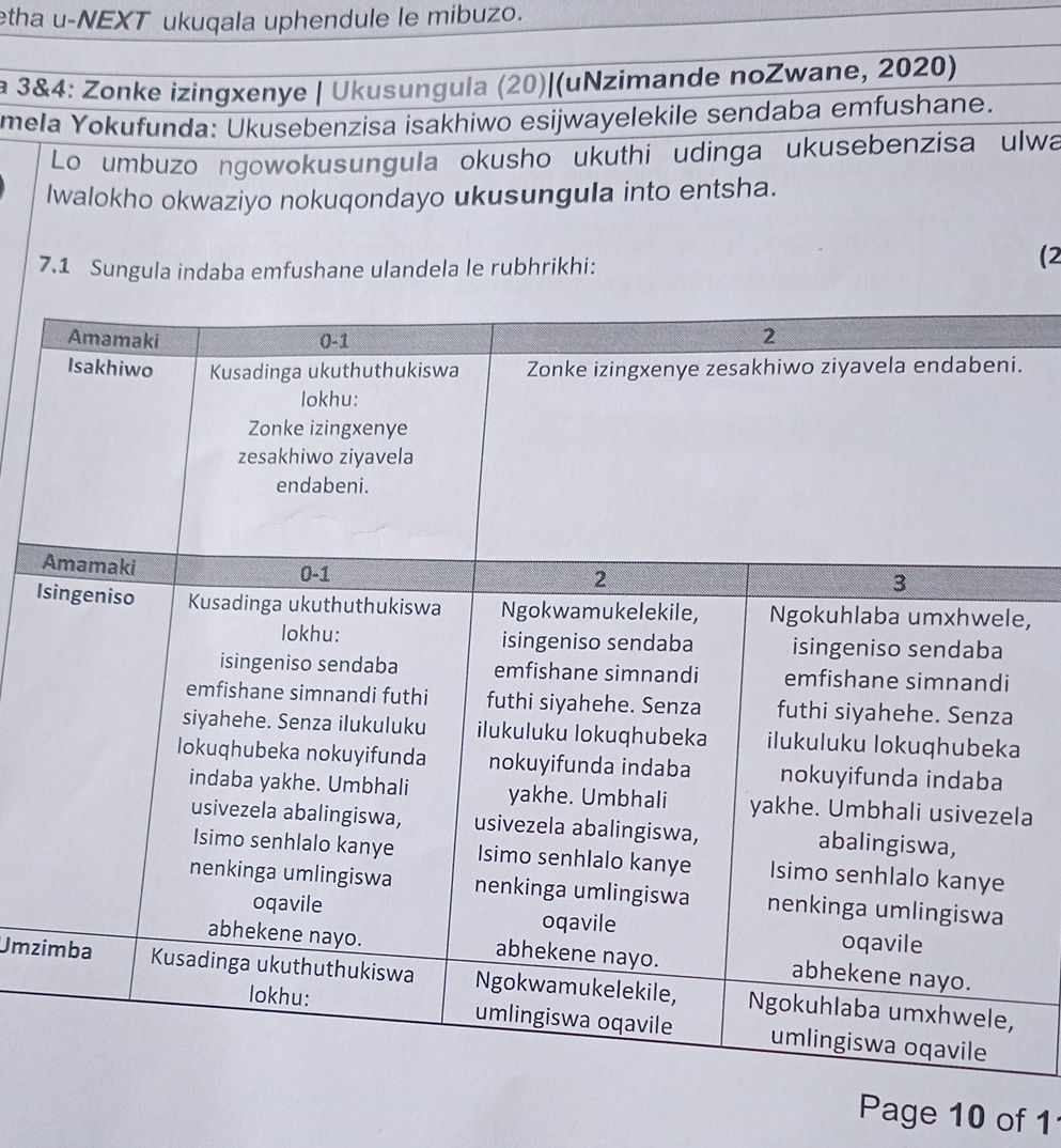 7.1 Sungula indaba emfushane ulandela le | StudyX