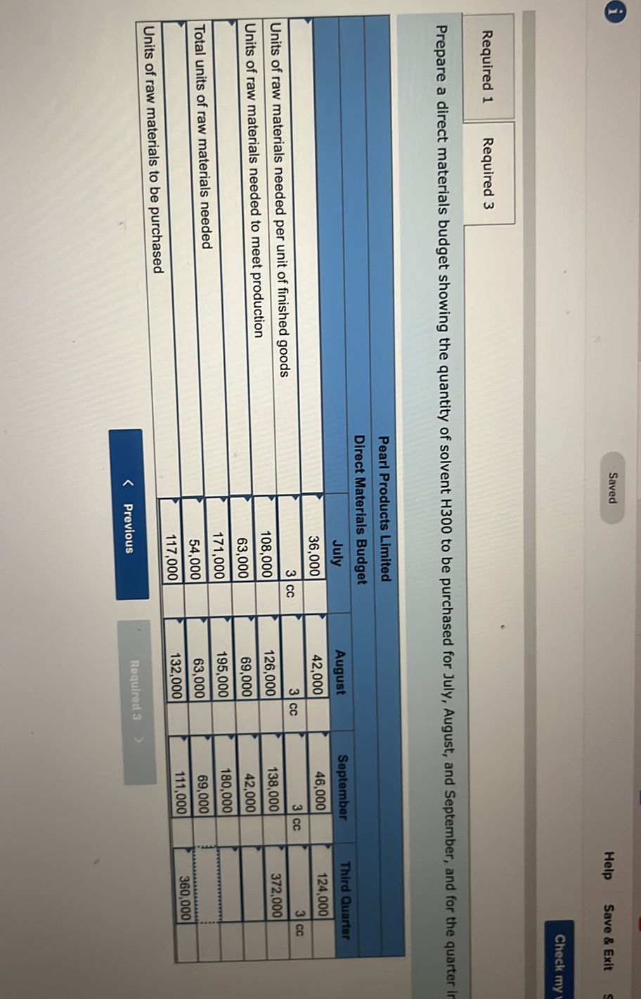 Prepare a direct materials budget showing | StudyX