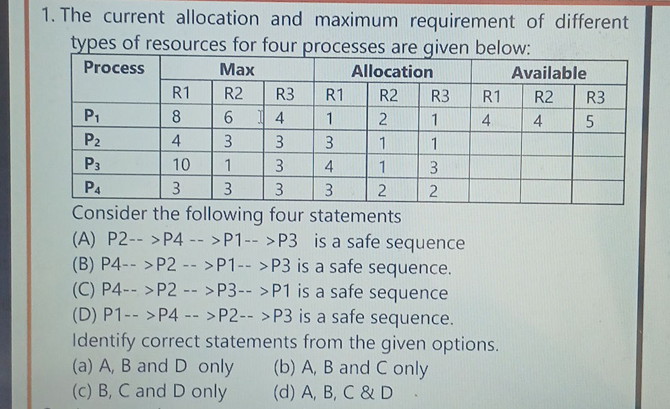 1. The current allocation and maximum | StudyX