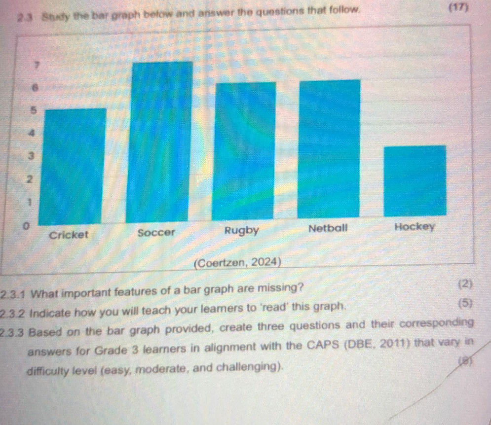 2. 3 Study the bar graph below and answer | StudyX