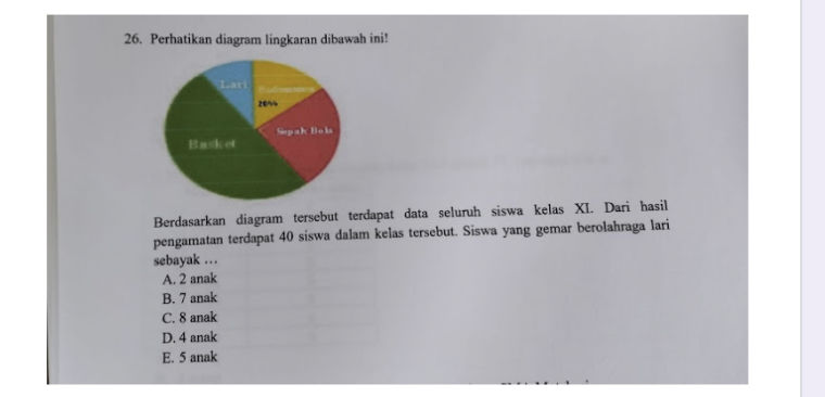 26. Perhatikan diagram lingkaran dibawah | StudyX