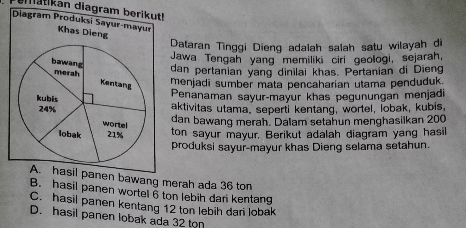 Perhatikan diagram berikut! Diagram Produksi | StudyX