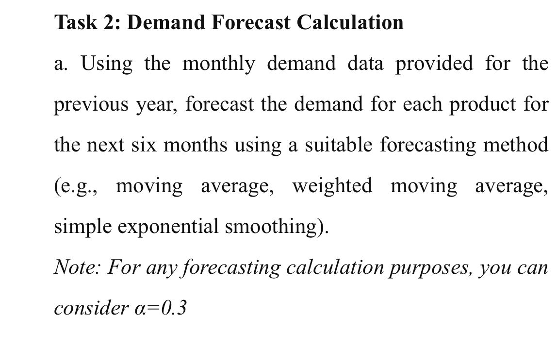 Task 2: Demand Forecast Calculation a. | StudyX