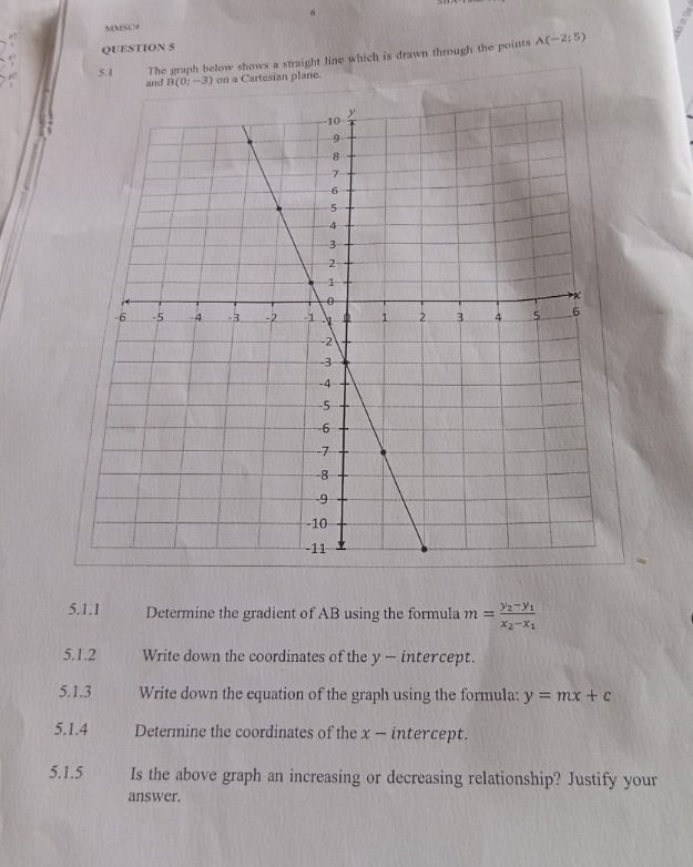 The graph below shows a straight line which | StudyX