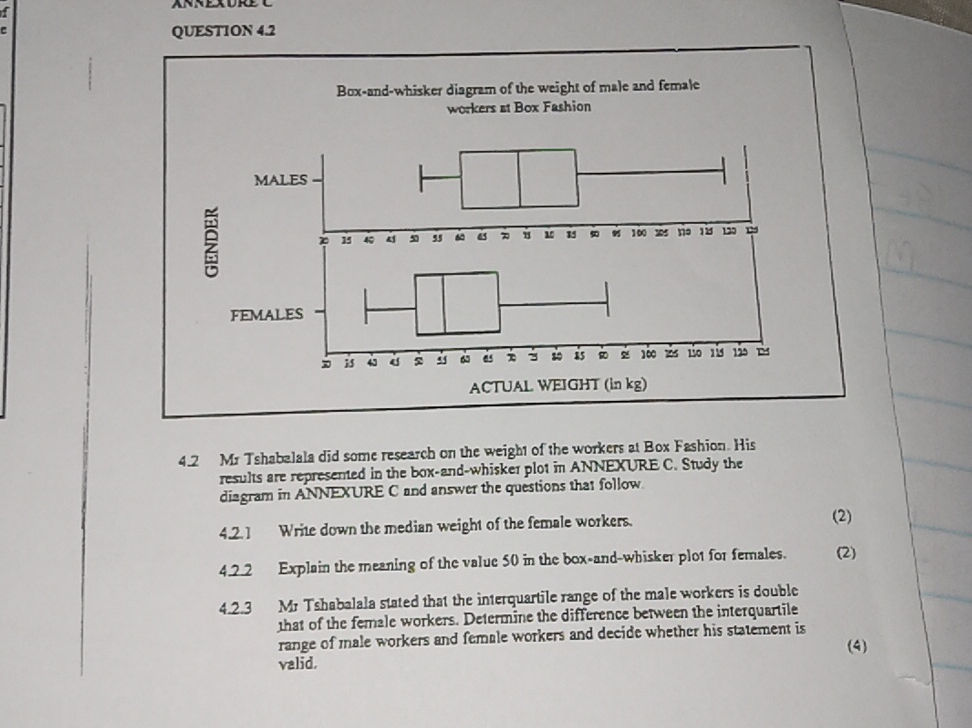 Box-and-whisker diagram of the weight of | StudyX