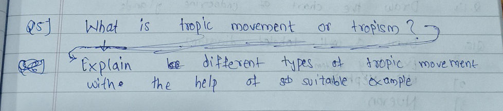 Q5J What is tropic movement or tropism? | StudyX