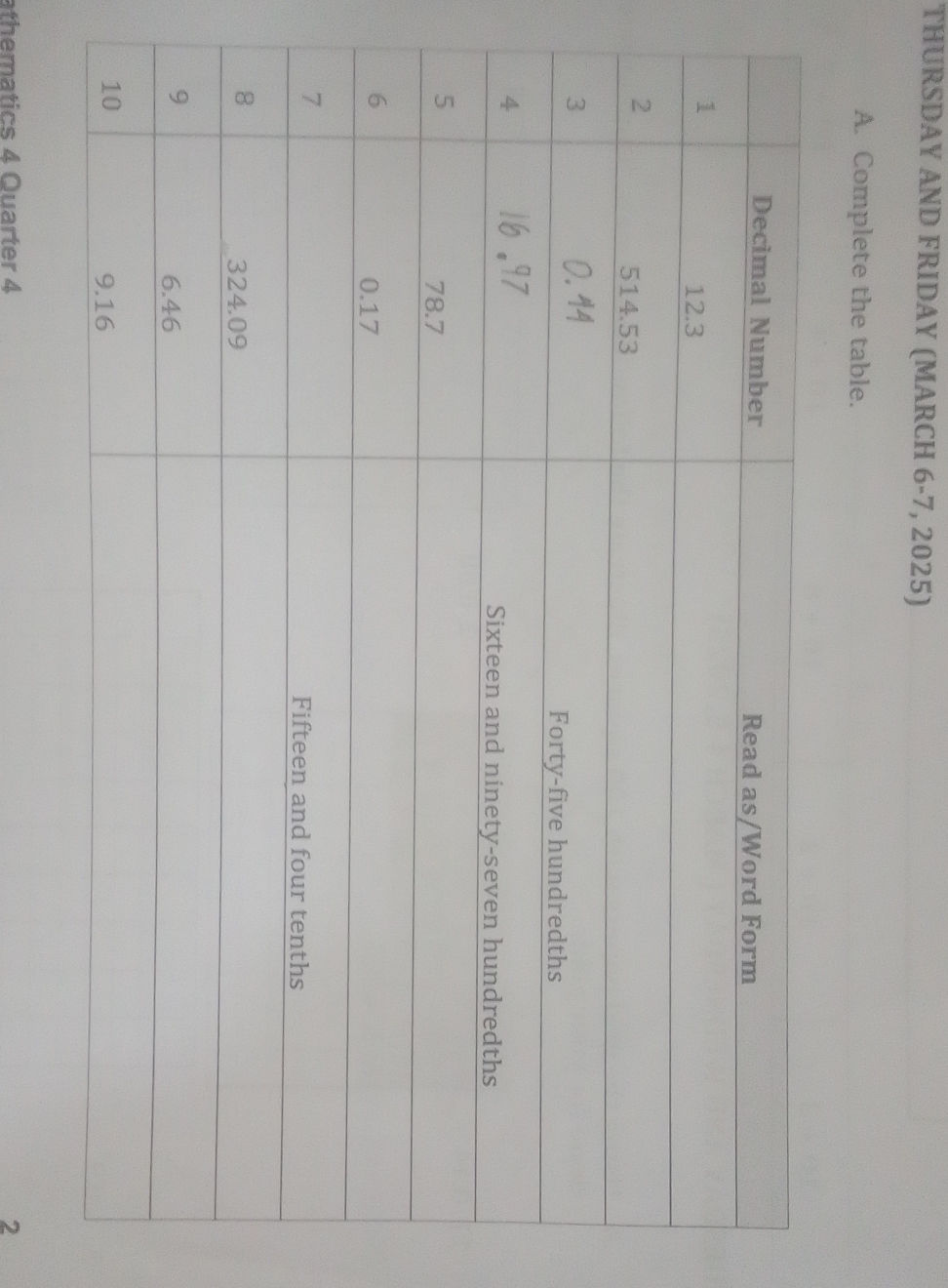 A. Complete the table. | Decimal Number | | StudyX
