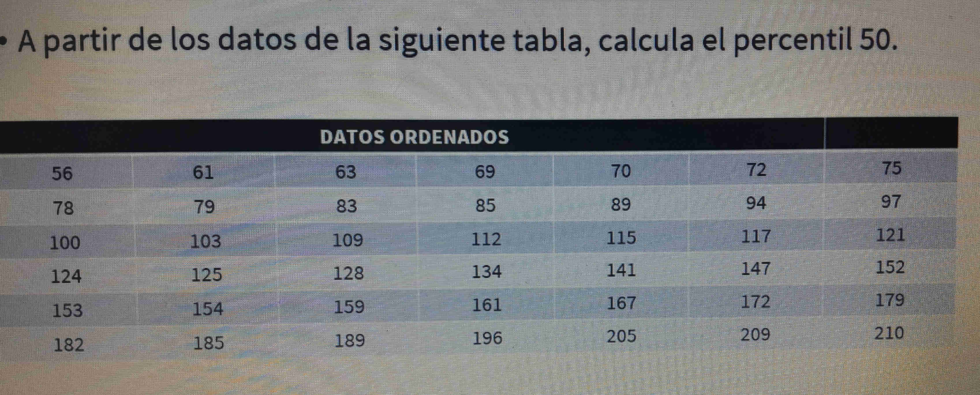 A partir de los datos de la siguiente tabla, | StudyX