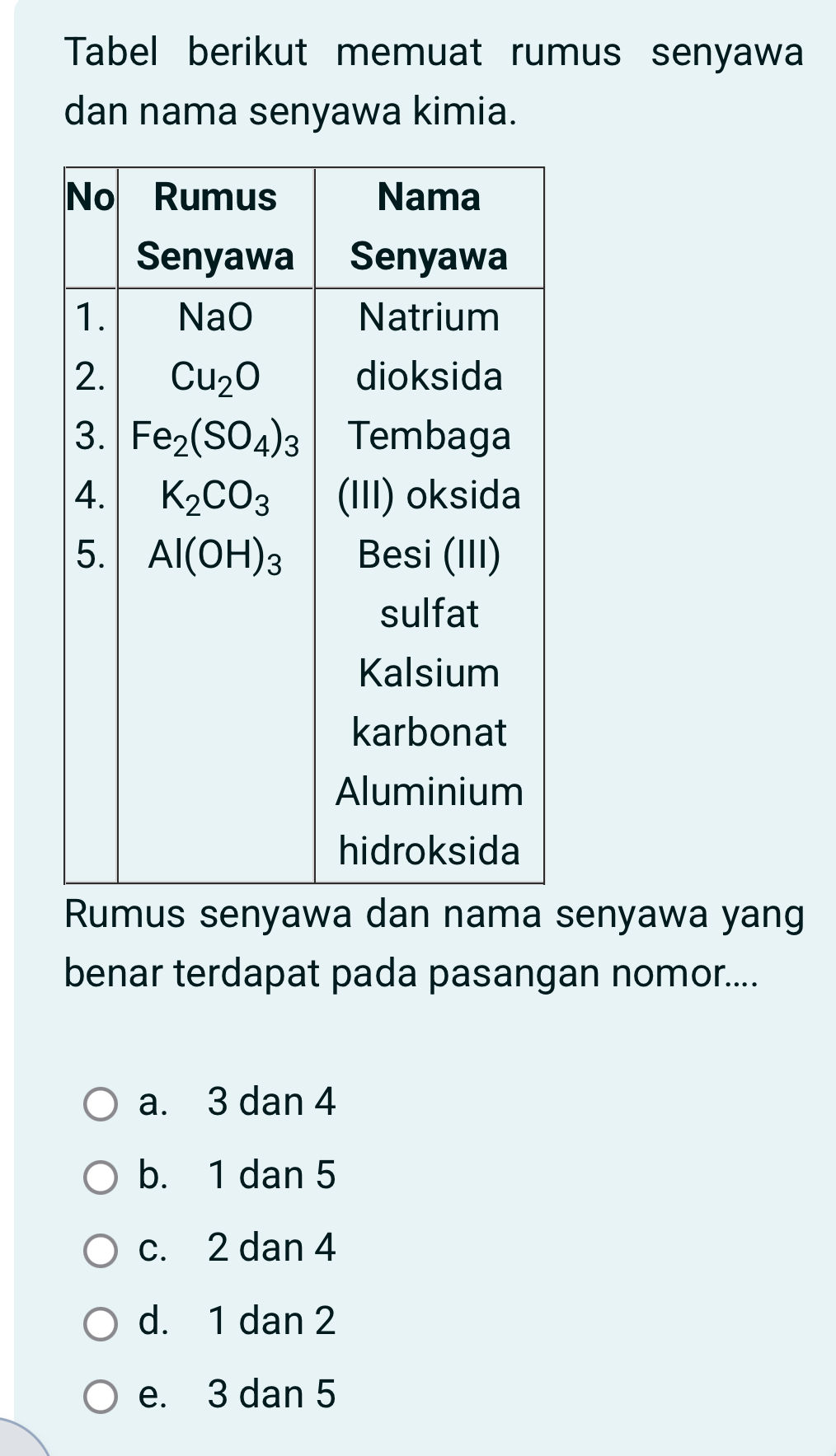 Tabel berikut memuat rumus senyawa dan nama | StudyX