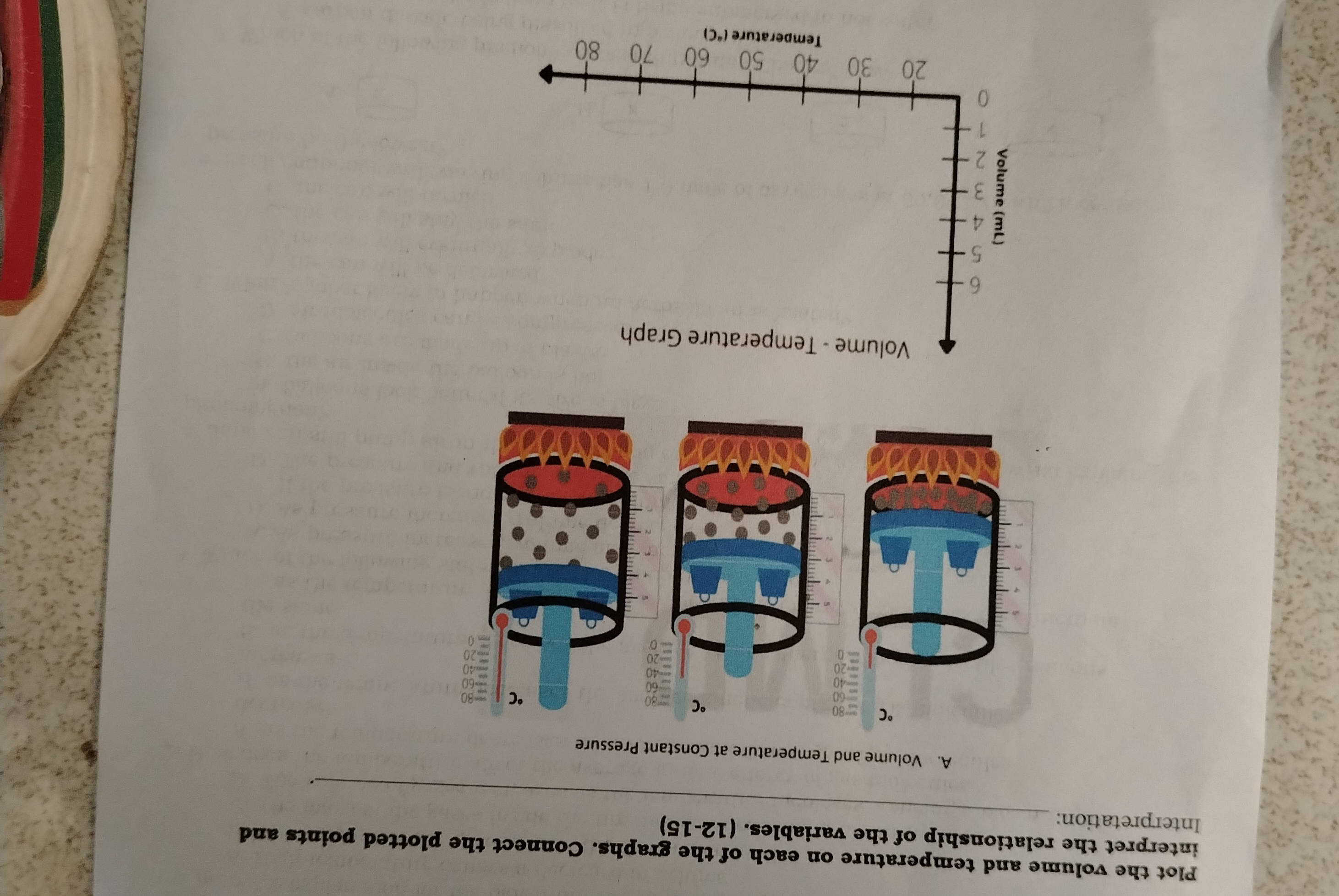 Plot the volume and temperature on each of | StudyX