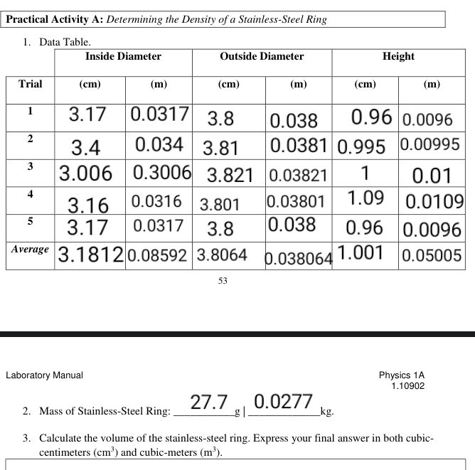 Practical Activity A: Determining the | StudyX