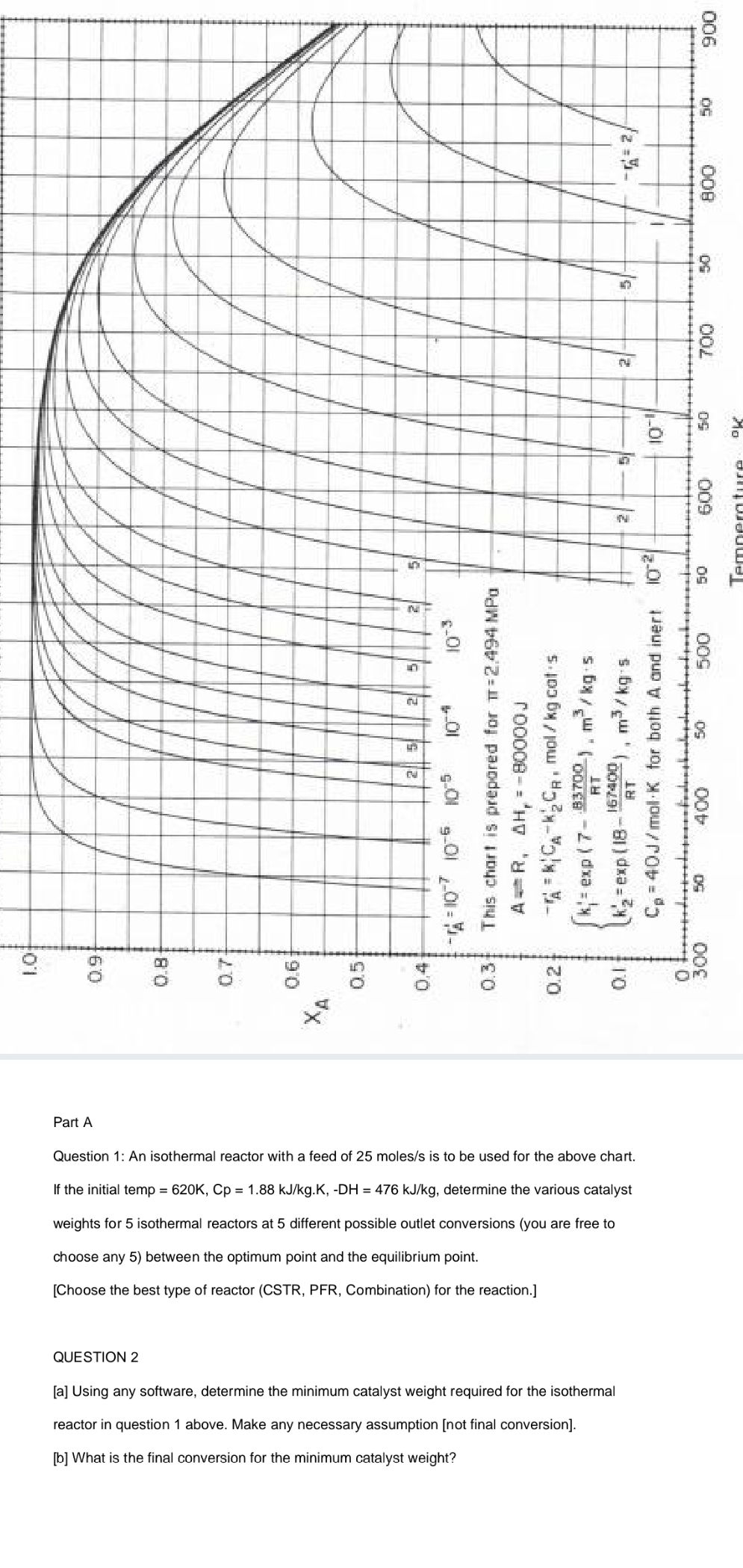 Part A Question 1: An isothermal reactor | StudyX