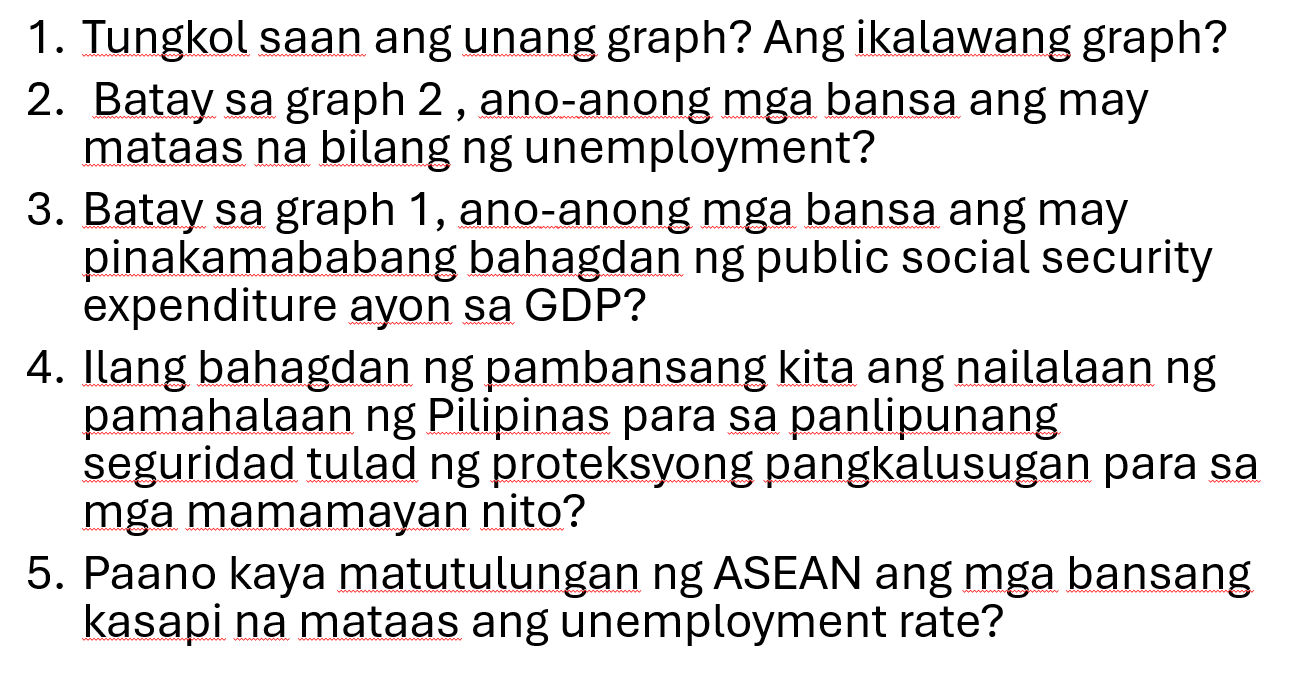 1. Tungkol saan ang unang graph? Ang | StudyX