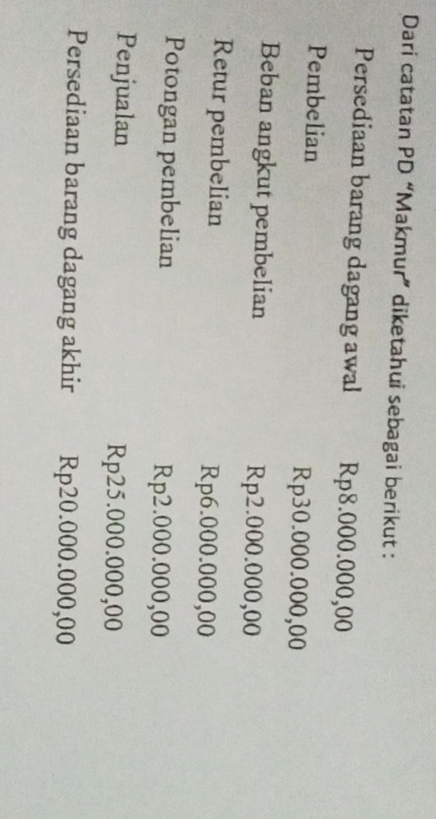 Dari catatan PD "Makmur" diketahui sebagai | StudyX