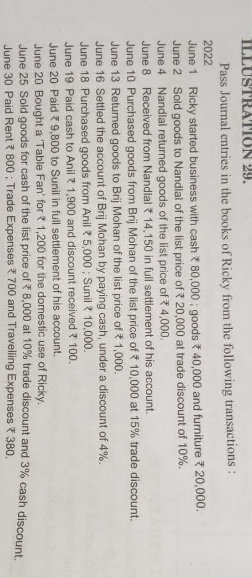 Pass Journal entries in the books of Ricky | StudyX