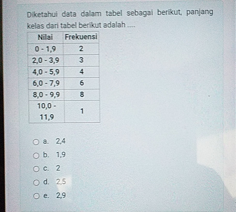 Diketahui data dalam tabel sebagai berikut, | StudyX