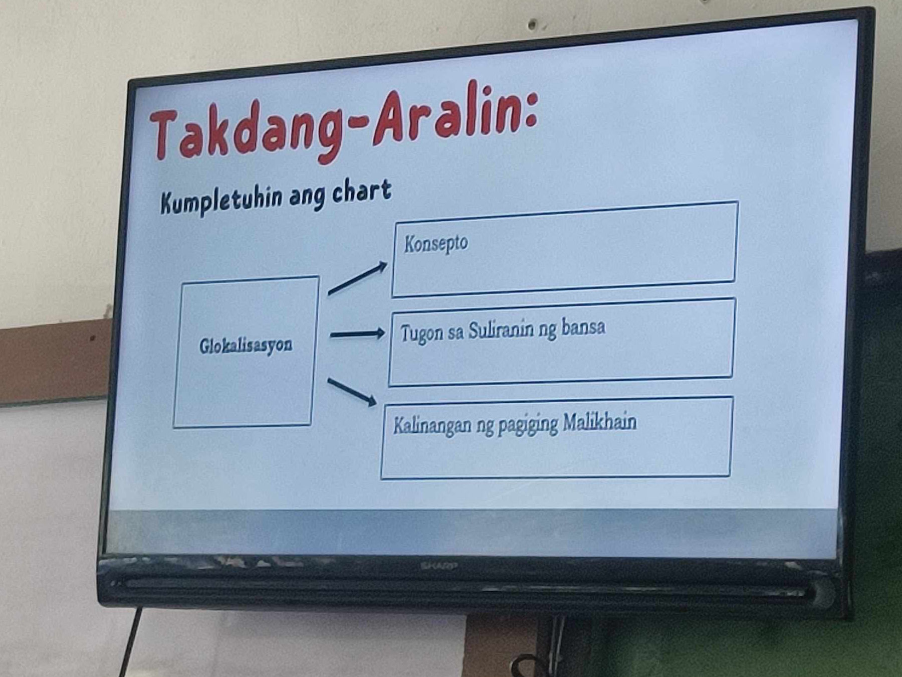 Takdang-Aralin: Kumpletuhin ang chart | StudyX