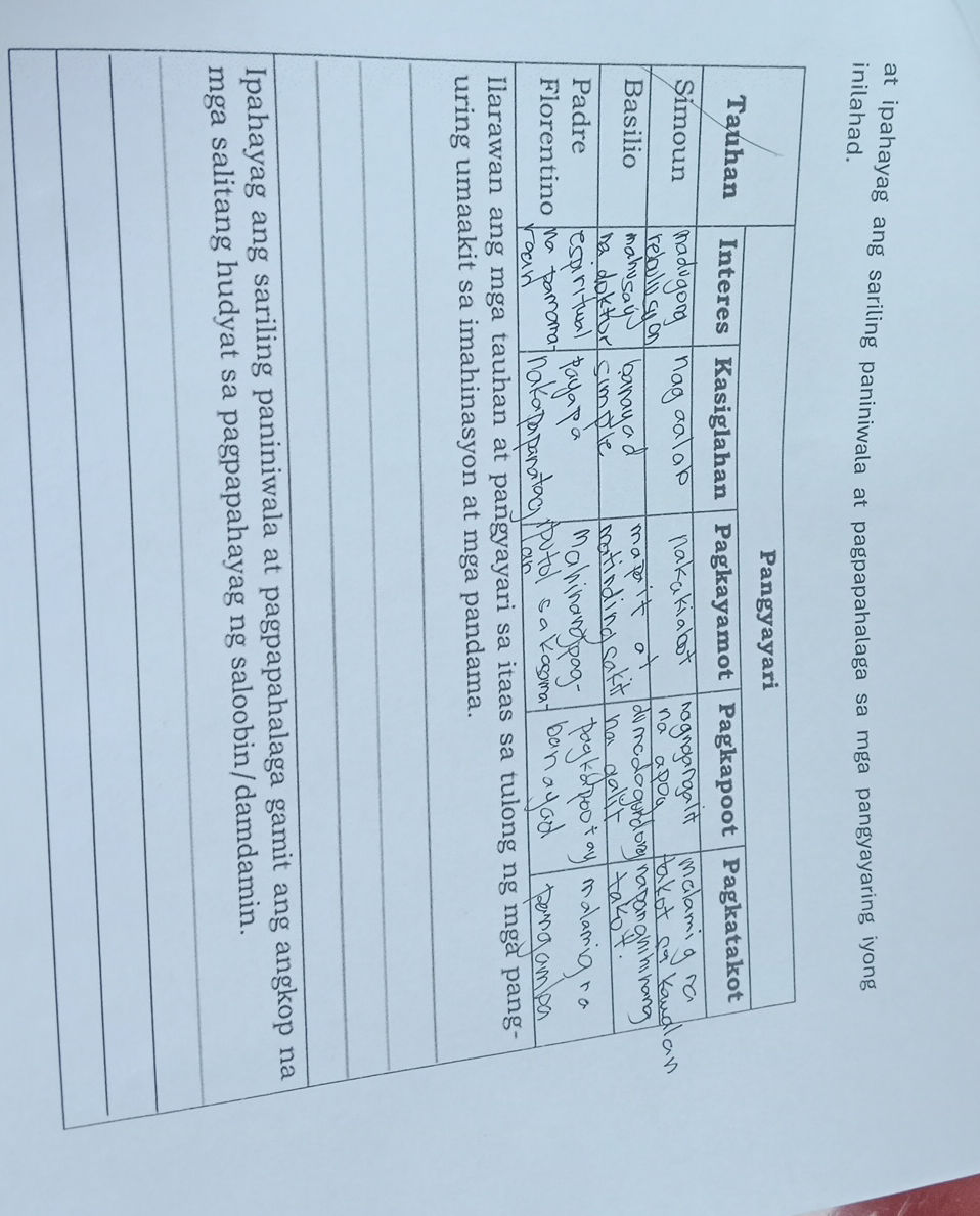 at ipahayag ang sariling paniniwala at | StudyX