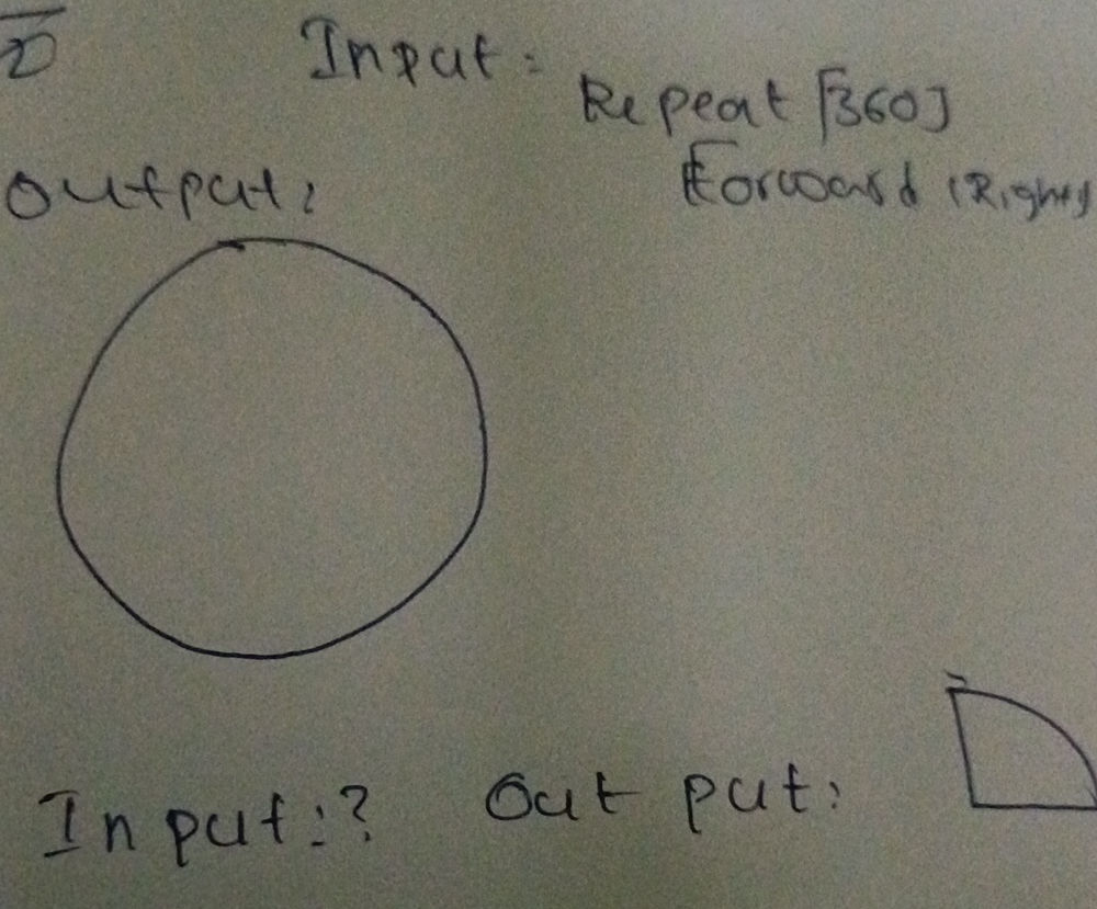 Input: Repeat [360] Forward (Right) Output: | StudyX