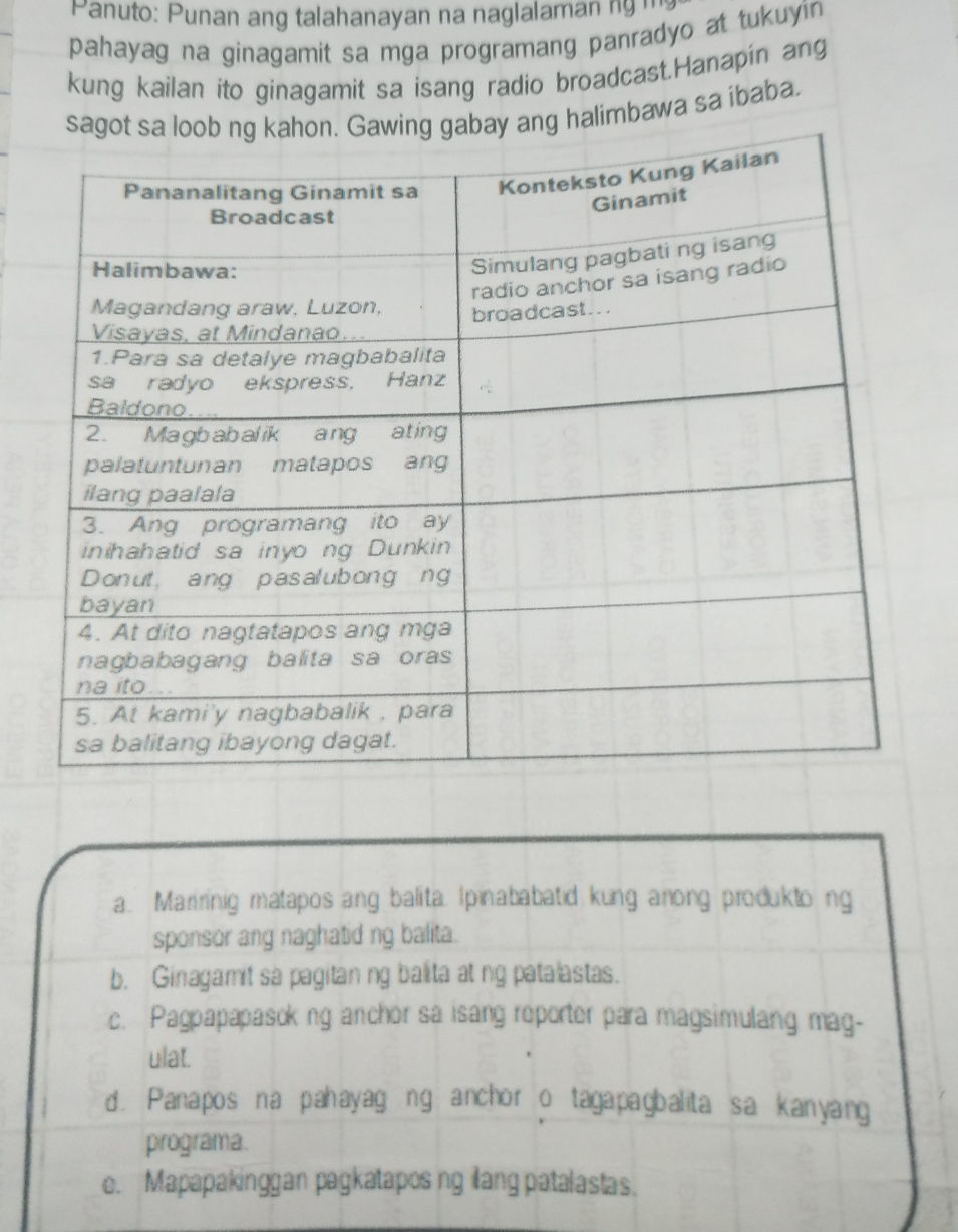 Panuto: Punan ang talahanayan na naglalaman | StudyX