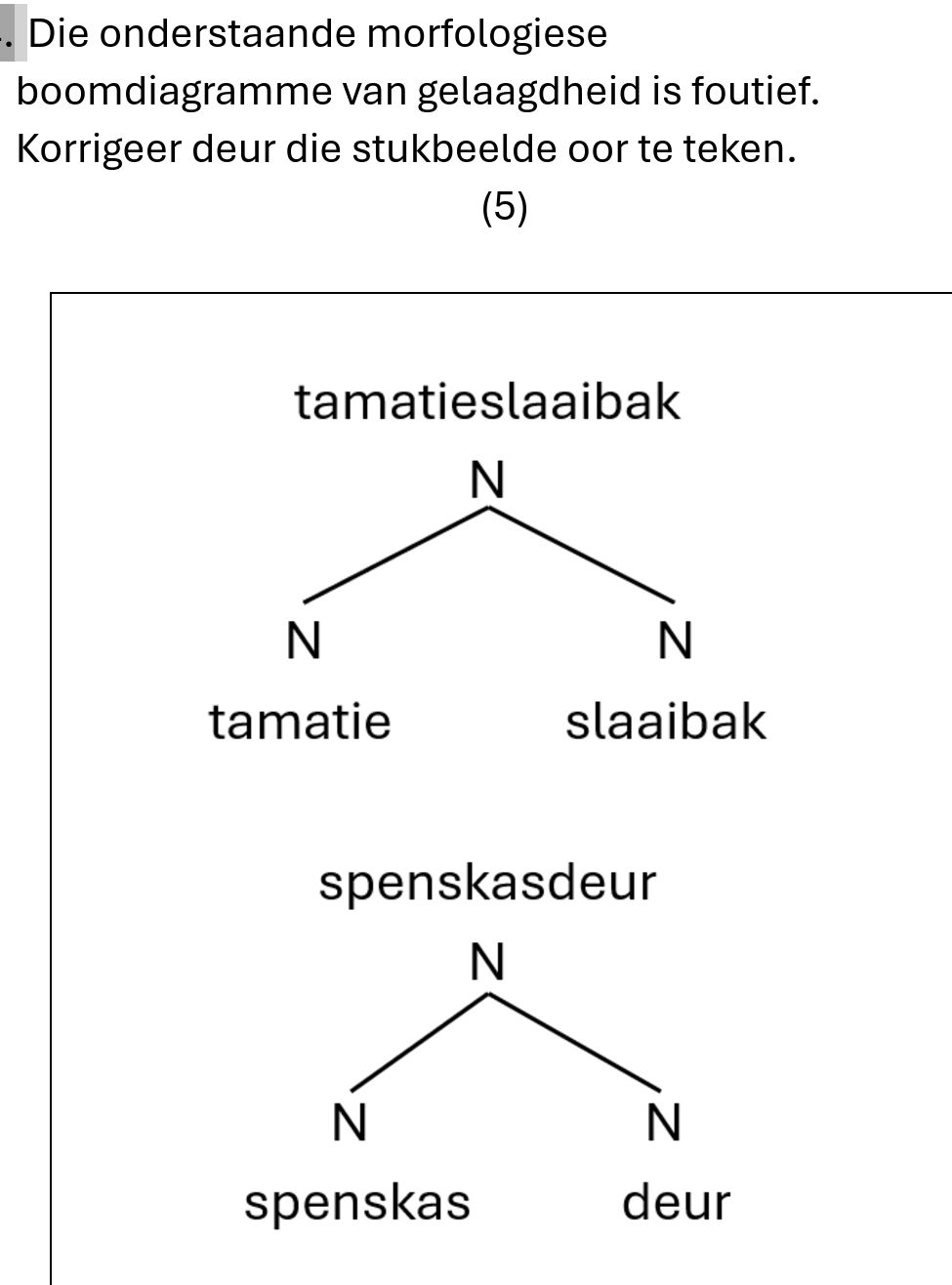 Die onderstaande morfologiese boomdiagramme | StudyX