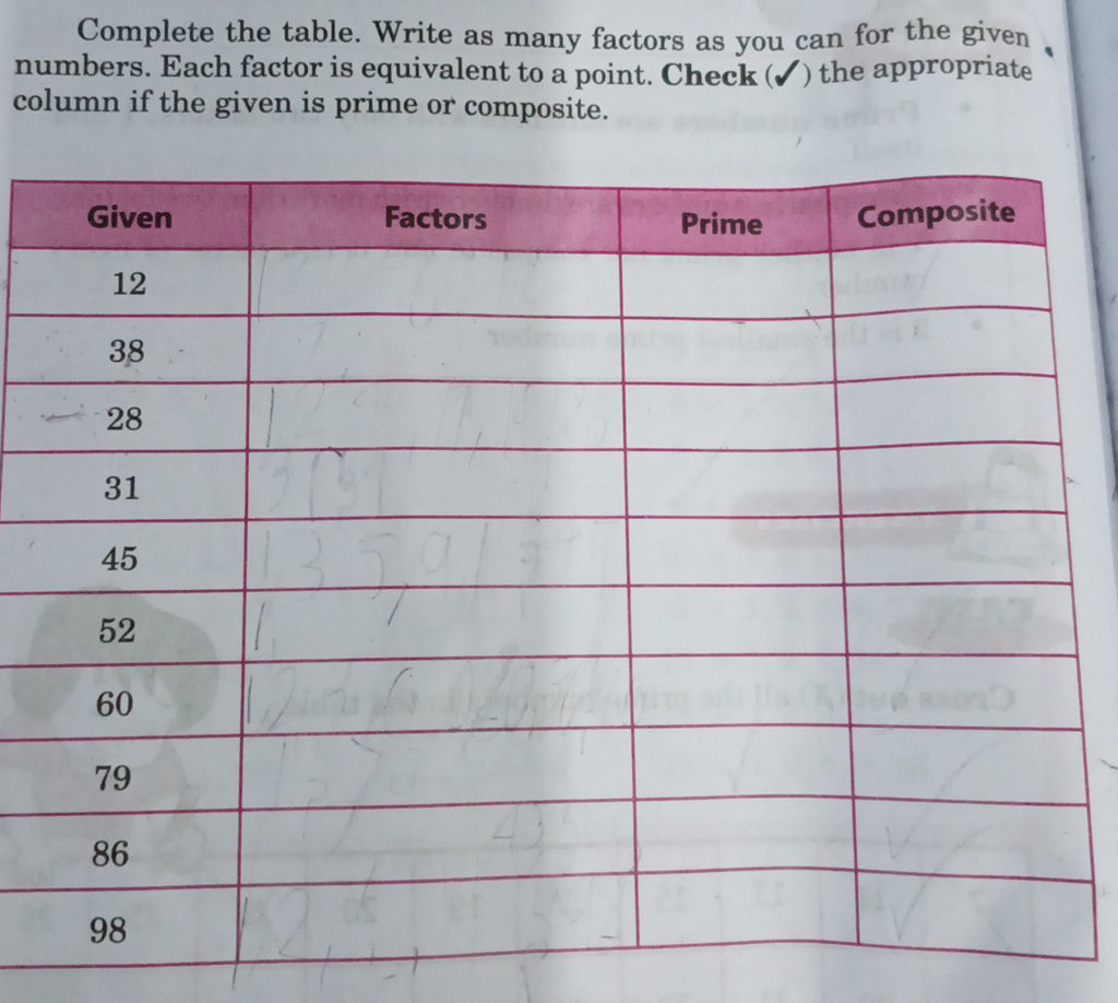 Complete the table. Write as many factors as | StudyX