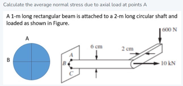 Calculate the average normal stress due to | StudyX