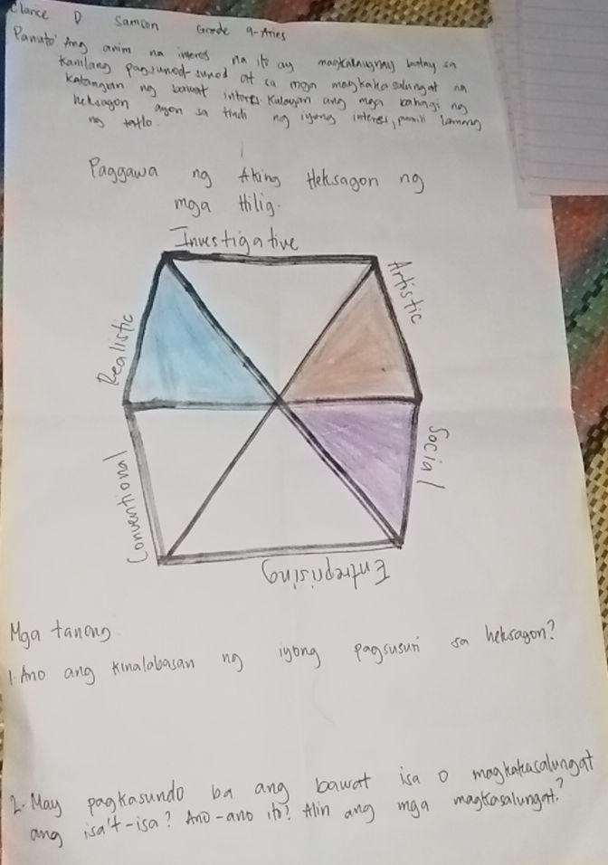 Paggawa ng Aking Heksagon ng mga Hilig. | StudyX