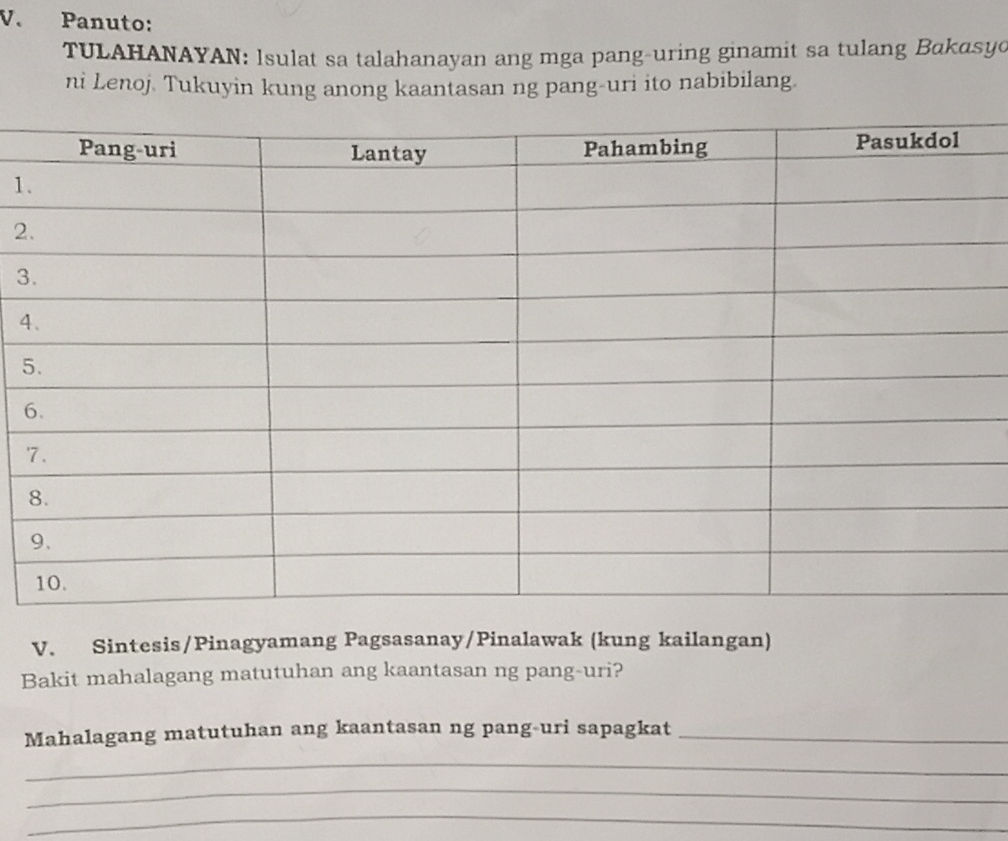 V. Panuto: TULAHANAYAN: Isulat sa | StudyX