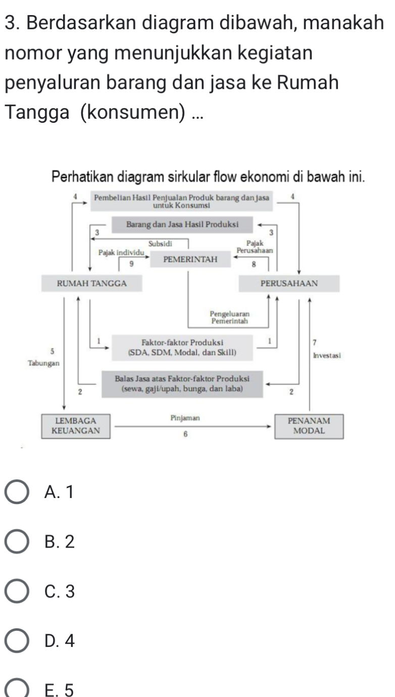 3. Berdasarkan diagram dibawah, manakah | StudyX
