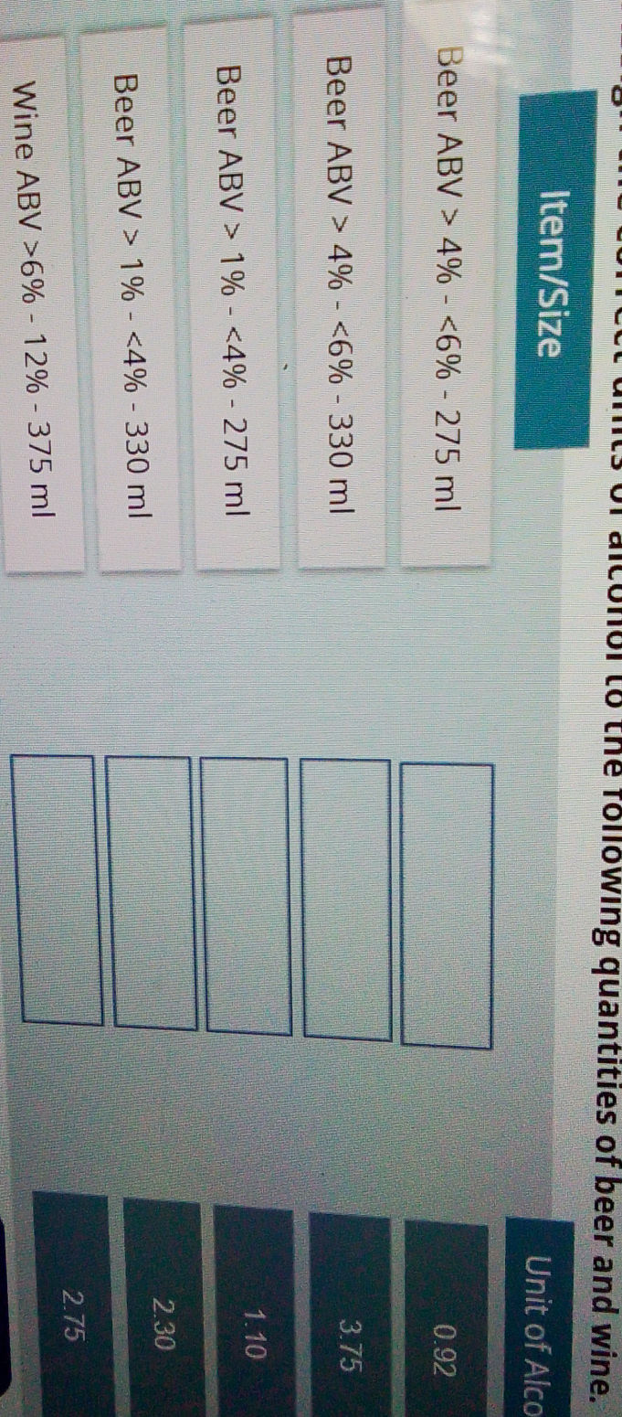 Match the correct units of alcohol to the | StudyX
