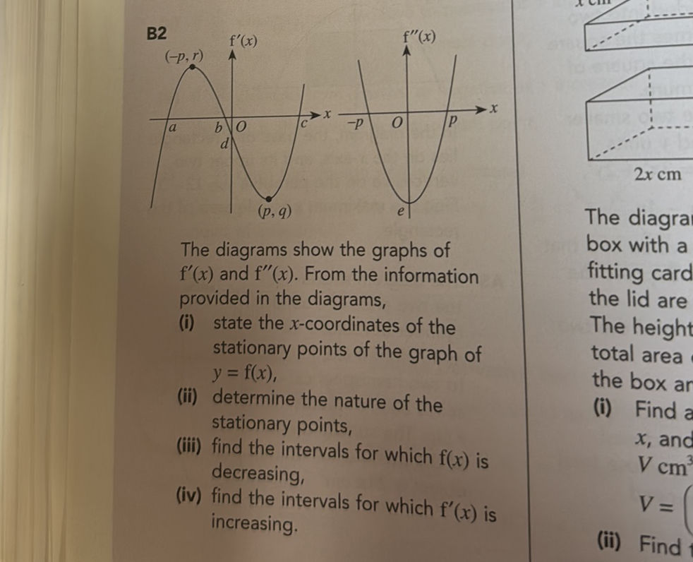 The diagrams show the graphs of $f'(x)$ and | StudyX