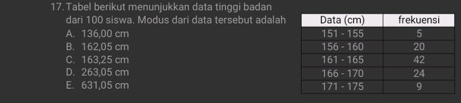 17. Tabel berikut menunjukkan data tinggi | StudyX