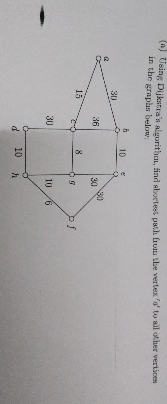 (a) Using Dijkstra's algorithm, find | StudyX