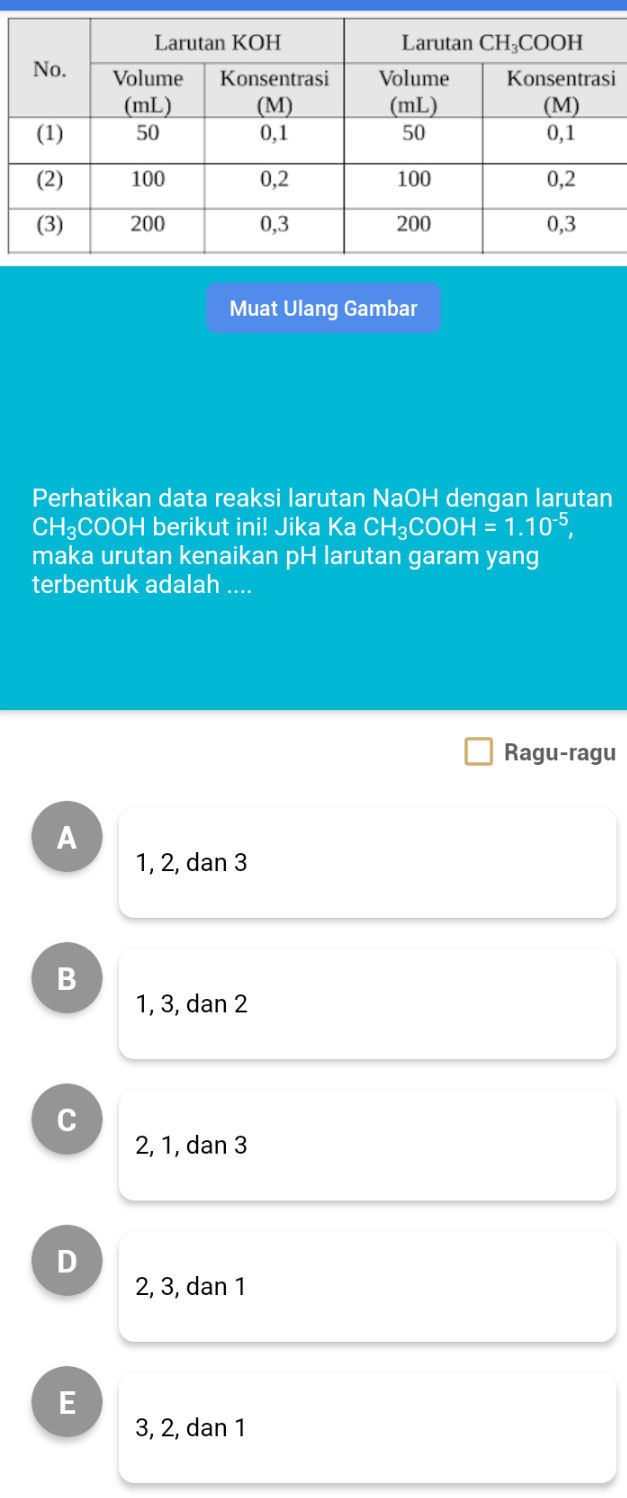 No. | Larutan KOH Volume (mL) | | StudyX