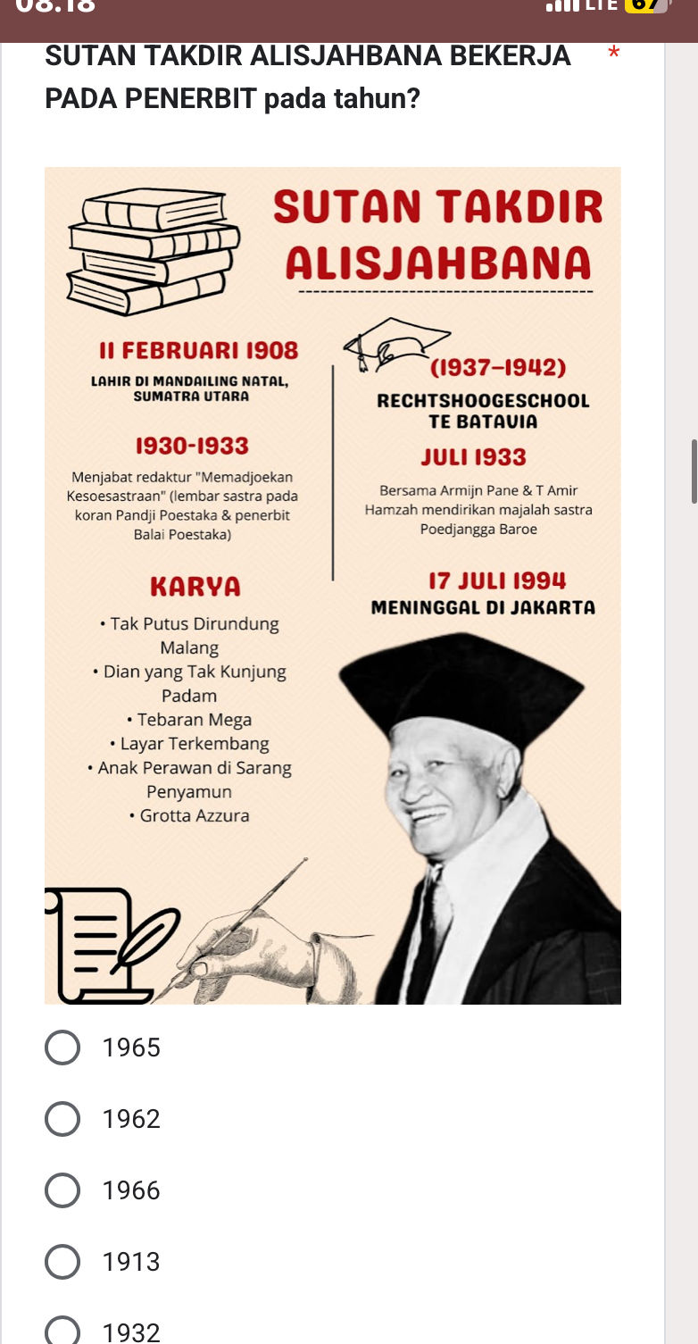 SUTAN TAKDIR ALISJAHBANA BEKERJA PADA | StudyX