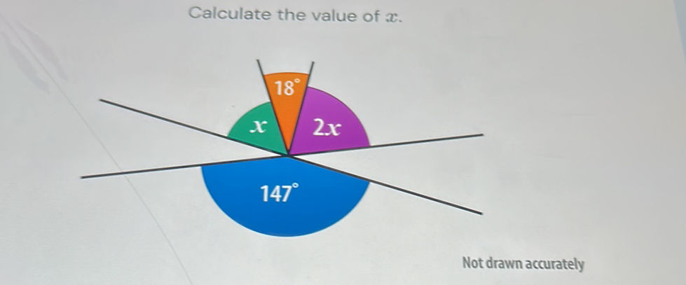 Calculate the value of $x$. Angles in the | StudyX