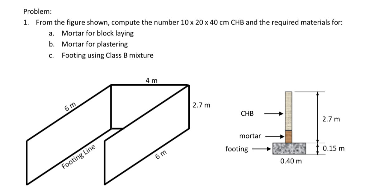 Problem: 1. From the figure shown, compute | StudyX