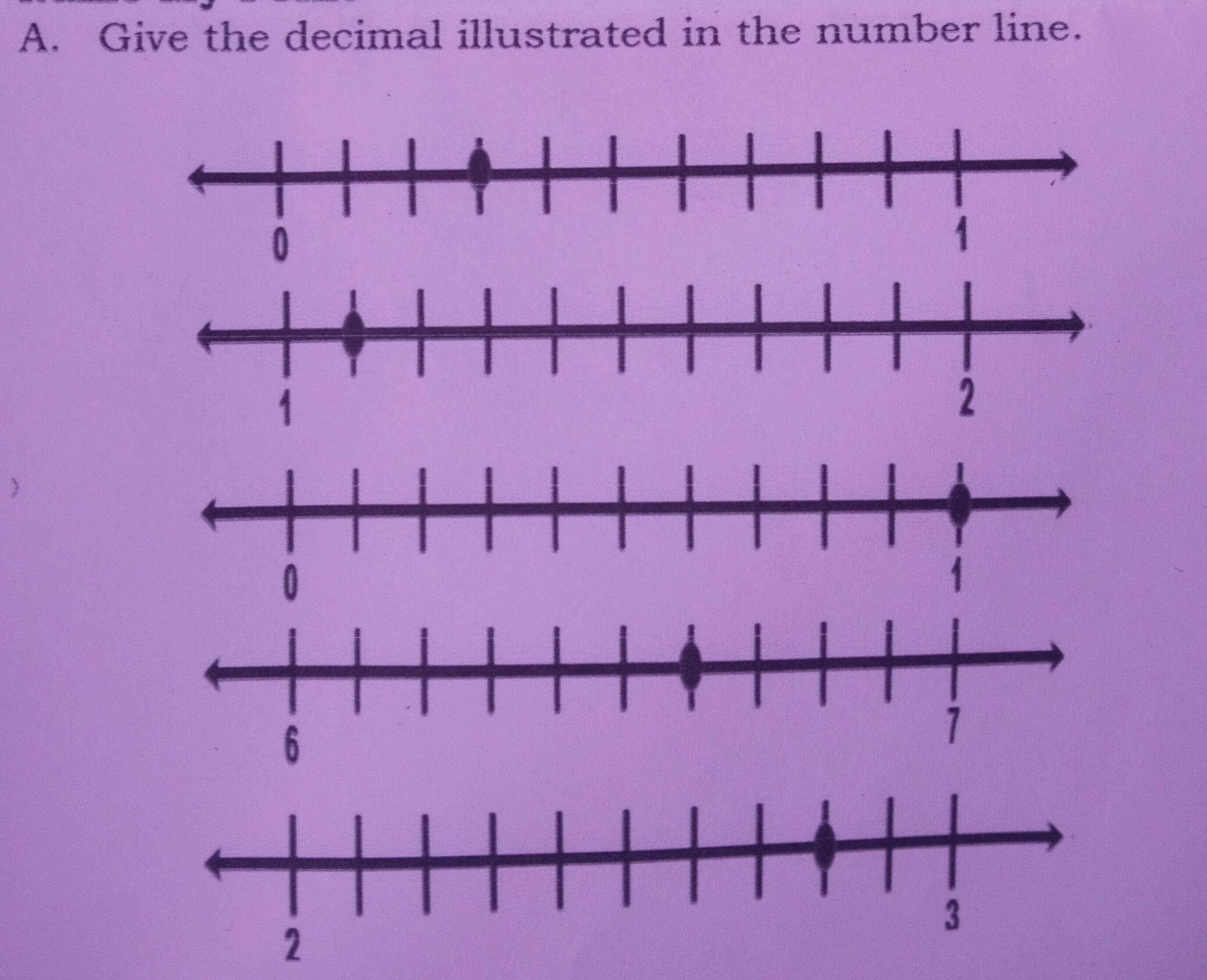 A. Give the decimal illustrated in the | StudyX