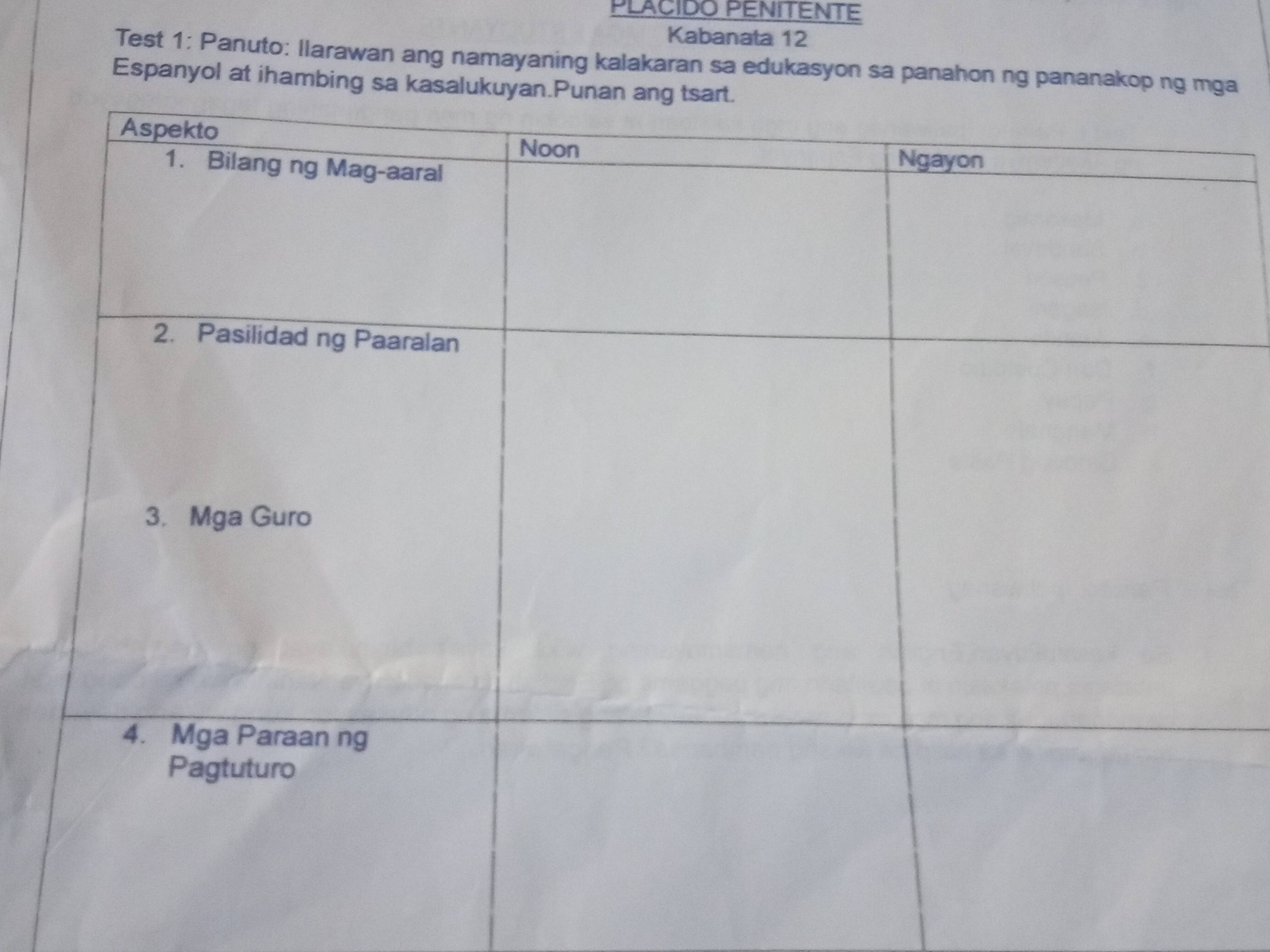 Test 1: Panuto: Ilarawan ang namayaning | StudyX