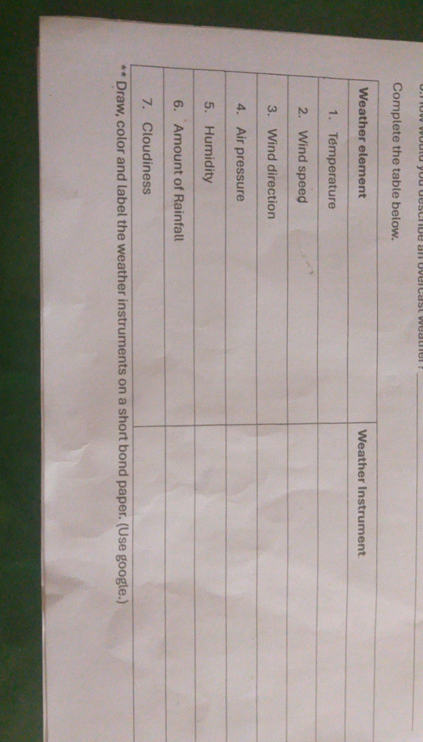Complete the table below. | Weather element | StudyX