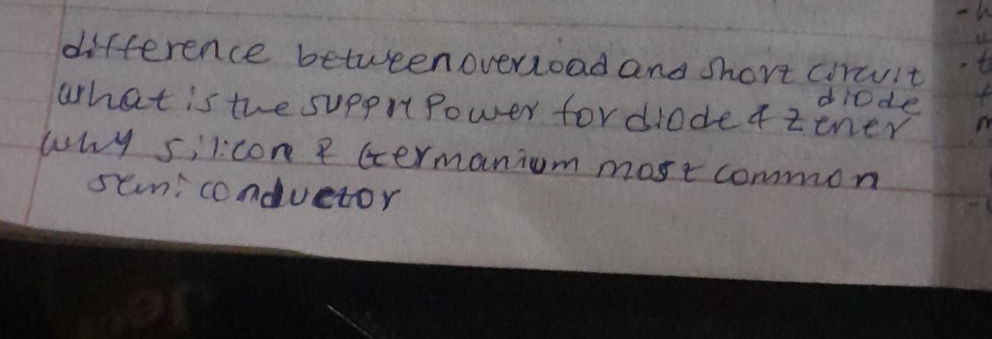 difference between overload and short | StudyX