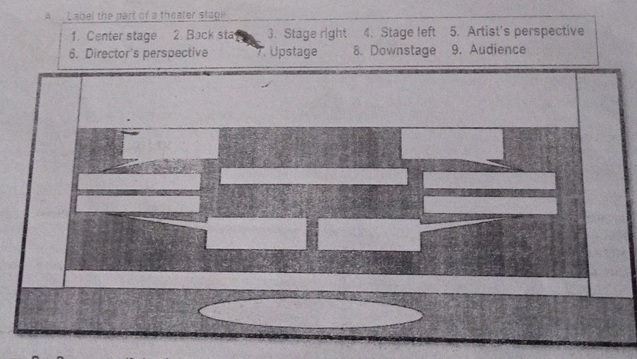 Label the part of a theater stage 1. Center | StudyX