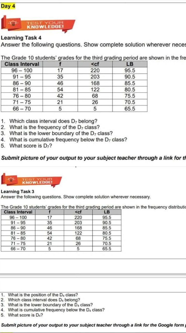 Learning Task 4 Answer the following | StudyX